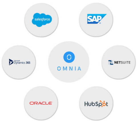 OMNIA - Low-Code Business Application Development Platform